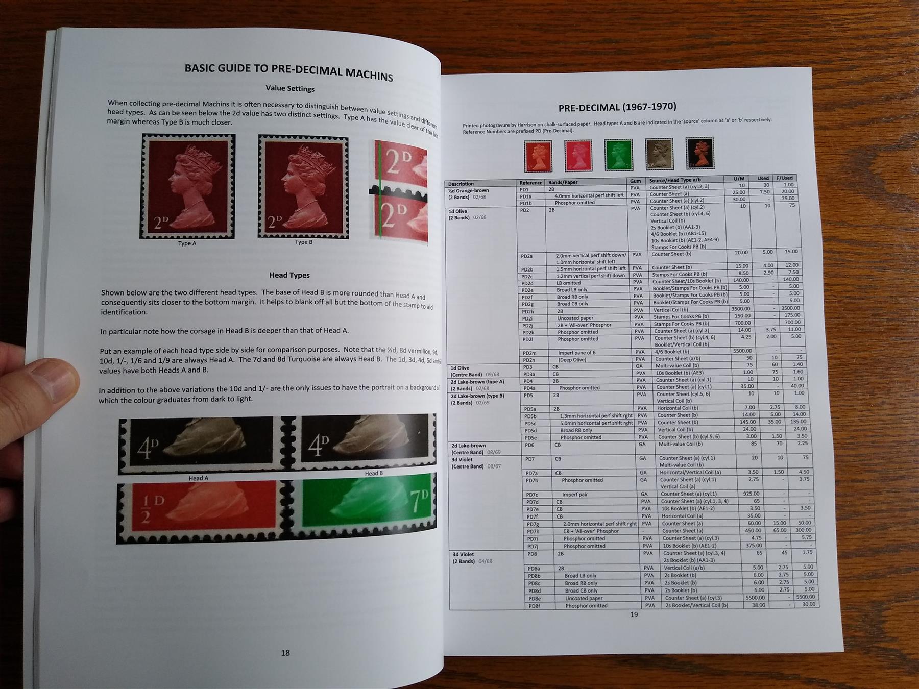 The Complete Machin Stamp Catalogue - 6th Edition