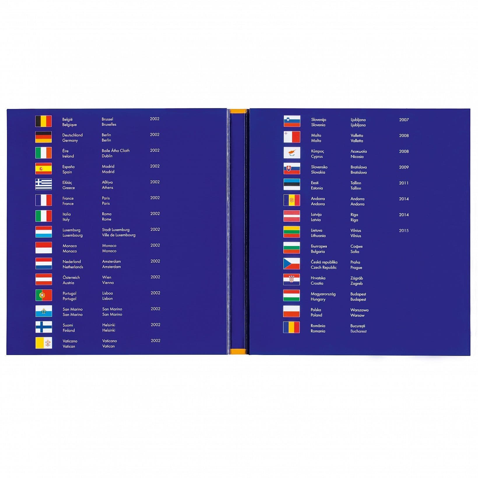 Presso Euro Coin Collection Coin Album For 26 Complete Euro Coin Sets