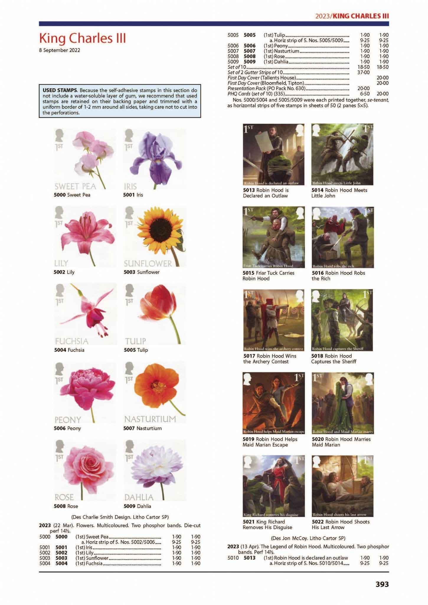 Stanley Gibbons 2025 Concise Catalogue